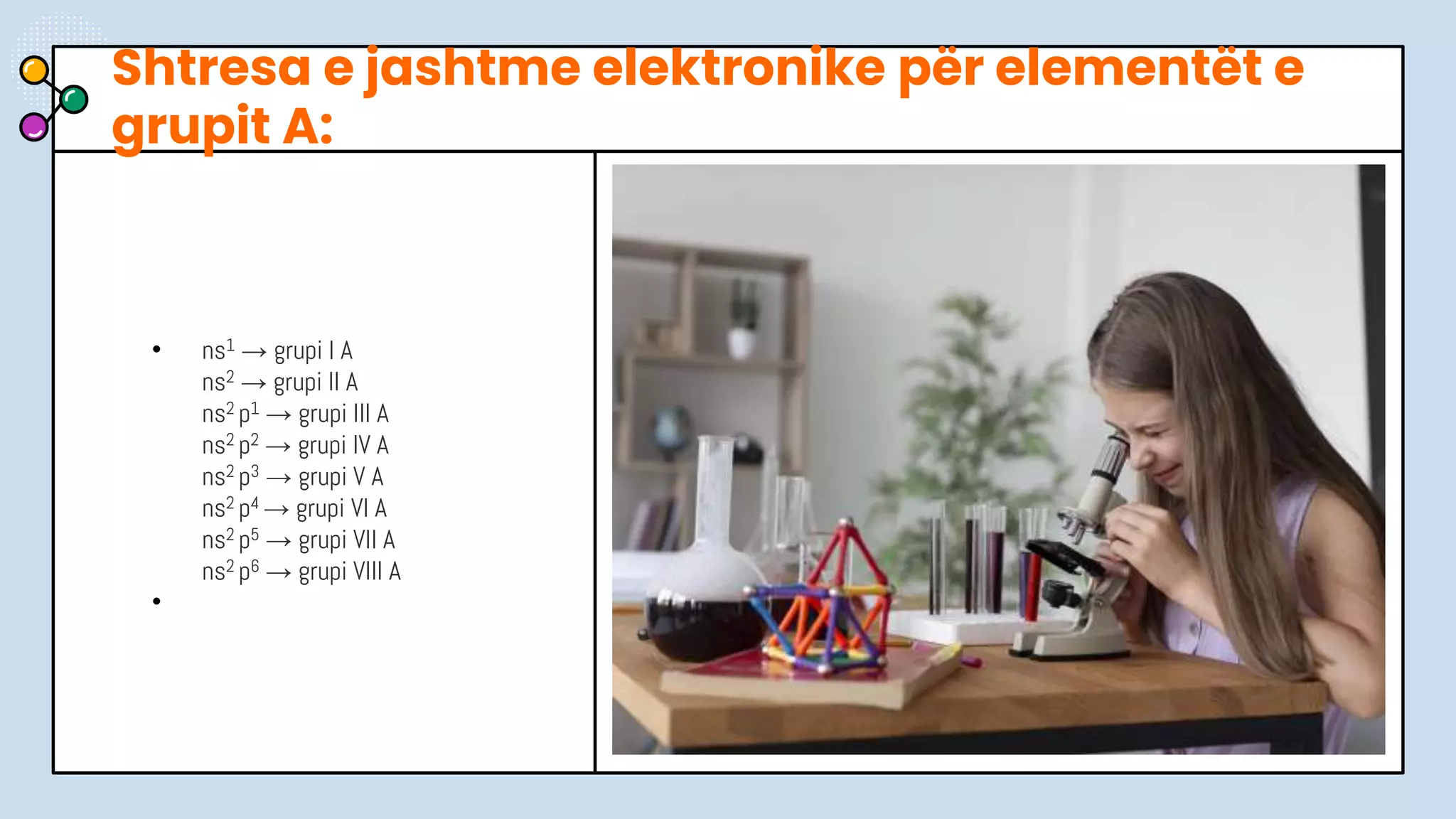 Science Subject for High School - 10th Grade- Atoms and the Periodic ...