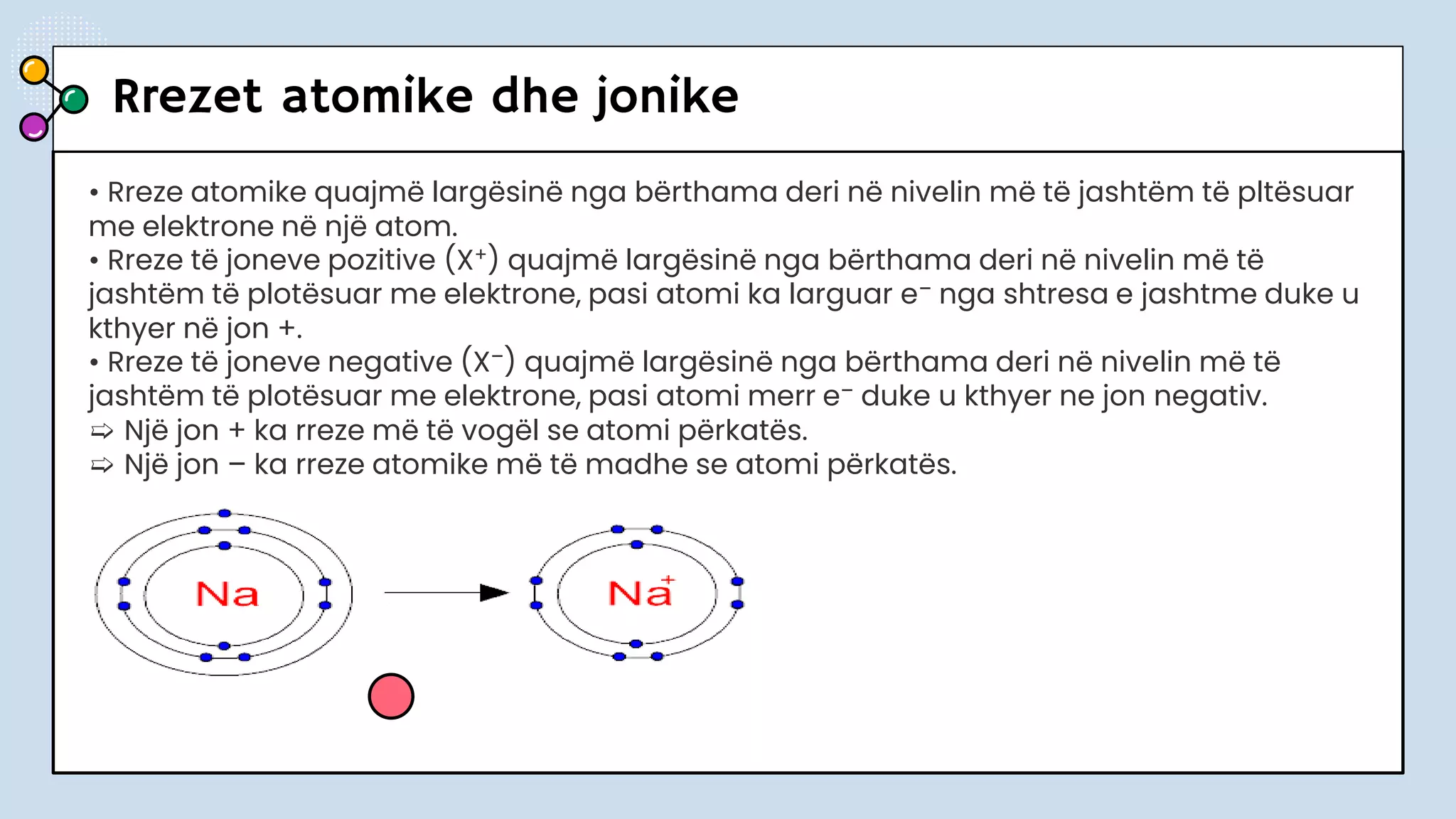 Science Subject for High School - 10th Grade- Atoms and the Periodic Table by Slidesgo.pptx