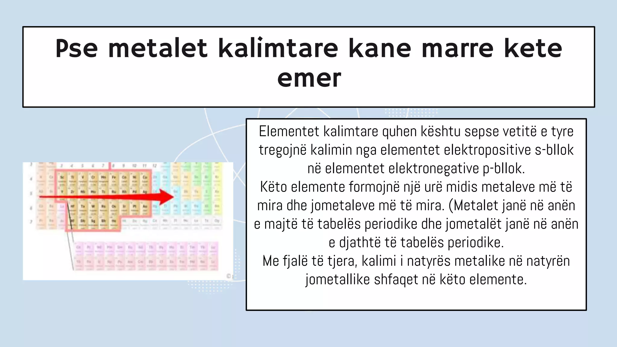 Science Subject for High School - 10th Grade- Atoms and the Periodic ...