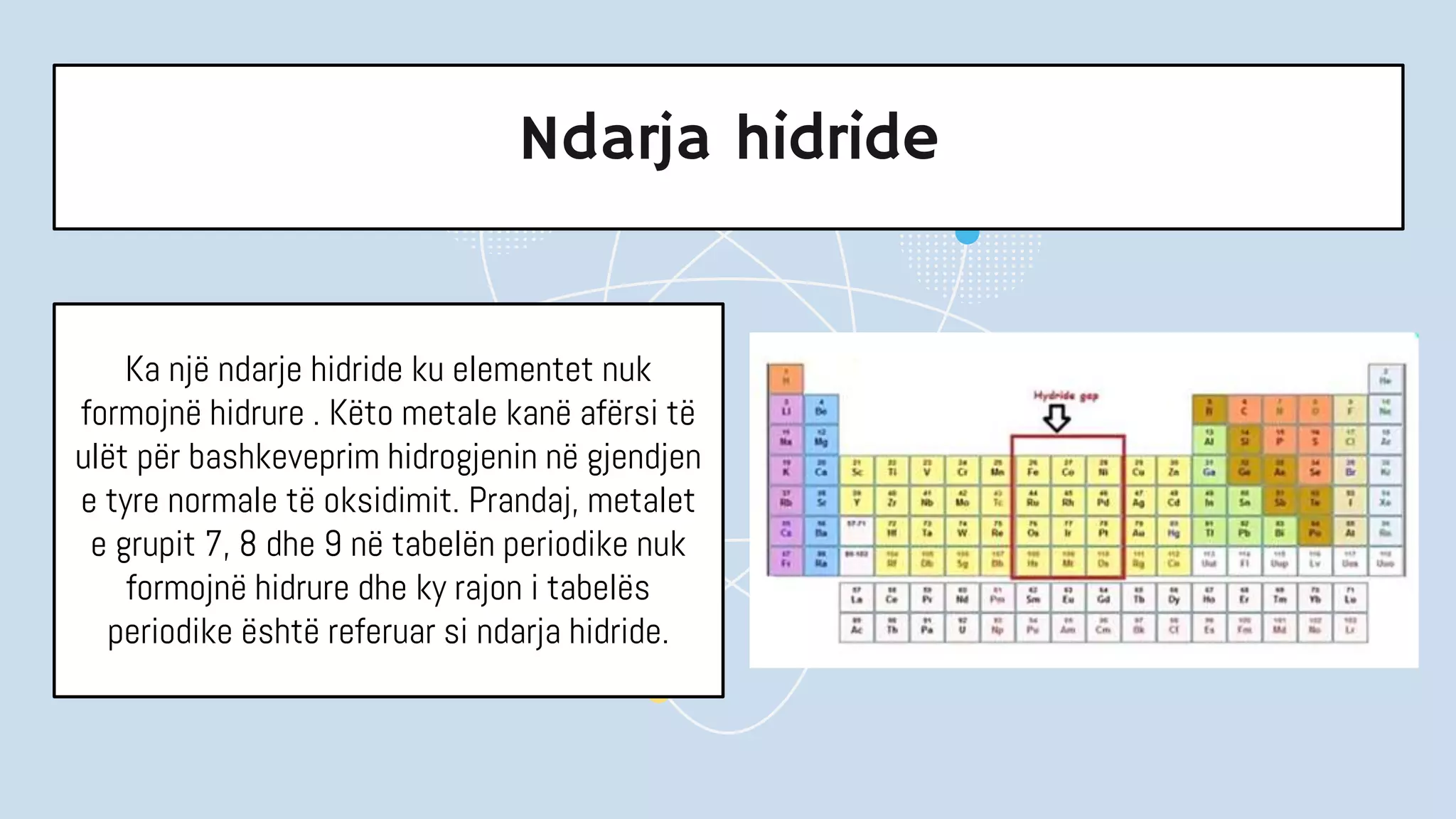 Science Subject for High School - 10th Grade- Atoms and the Periodic Table by Slidesgo.pptx