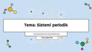 Science Subject for High School - 10th Grade- Atoms and the Periodic ...