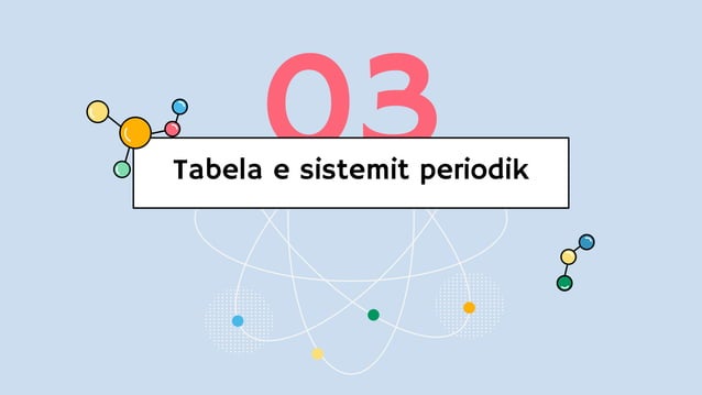 Science Subject for High School - 10th Grade- Atoms and the Periodic ...