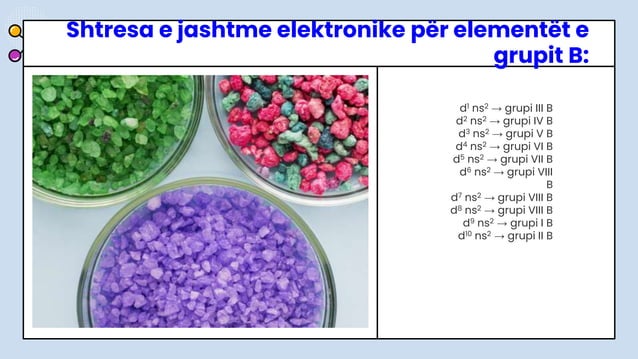 Science Subject for High School - 10th Grade- Atoms and the Periodic ...