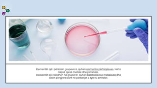 Science Subject for High School - 10th Grade- Atoms and the Periodic ...