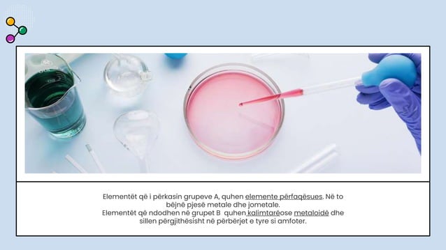 Science Subject for High School - 10th Grade- Atoms and the Periodic ...
