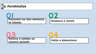 Science Subject for High School - 10th Grade- Atoms and the Periodic Table by Slidesgo.pptx