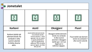 Science Subject for High School - 10th Grade- Atoms and the Periodic ...