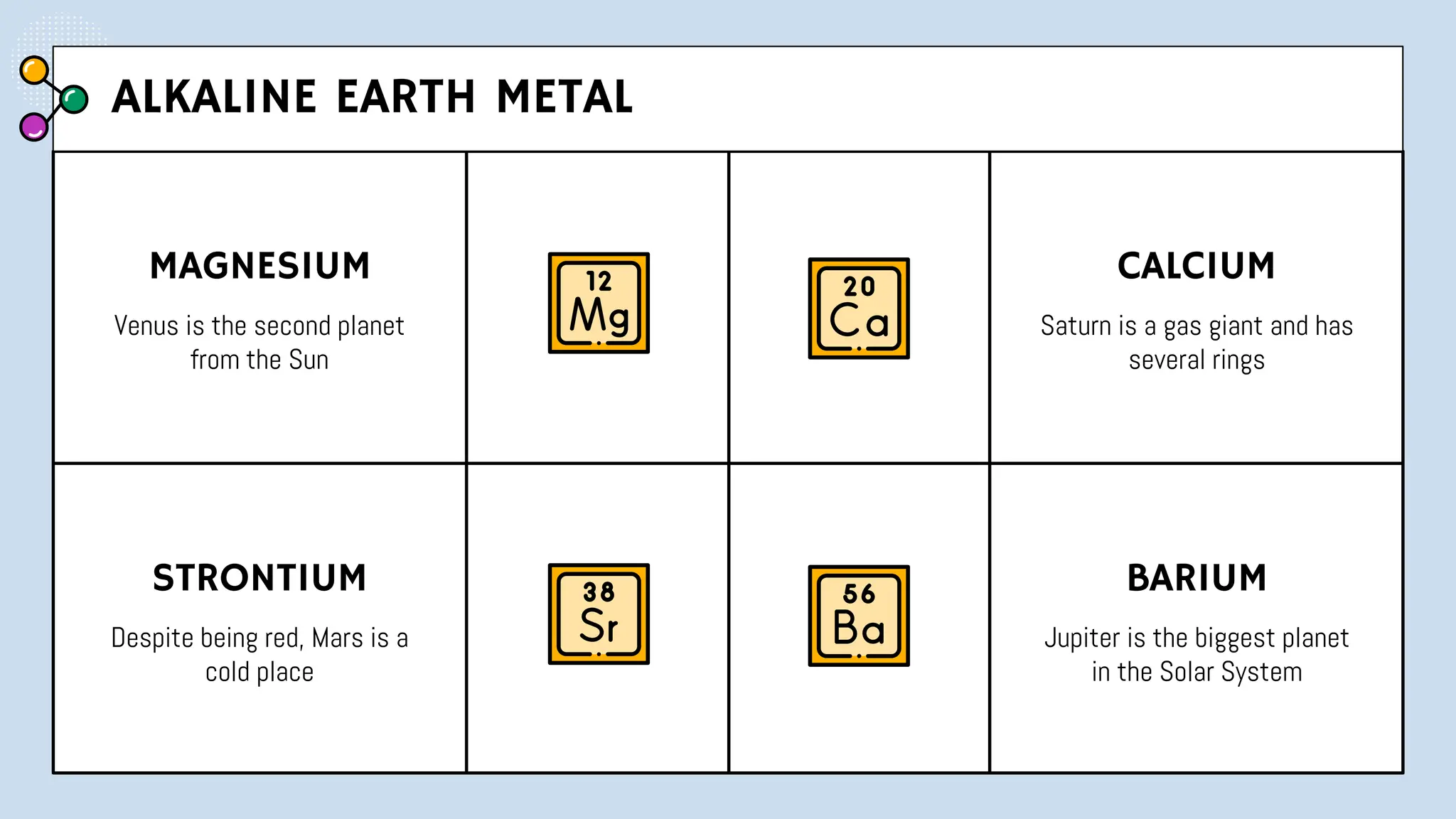 Science Subject for High School - 10th Grade_ Atoms and the Periodic ...