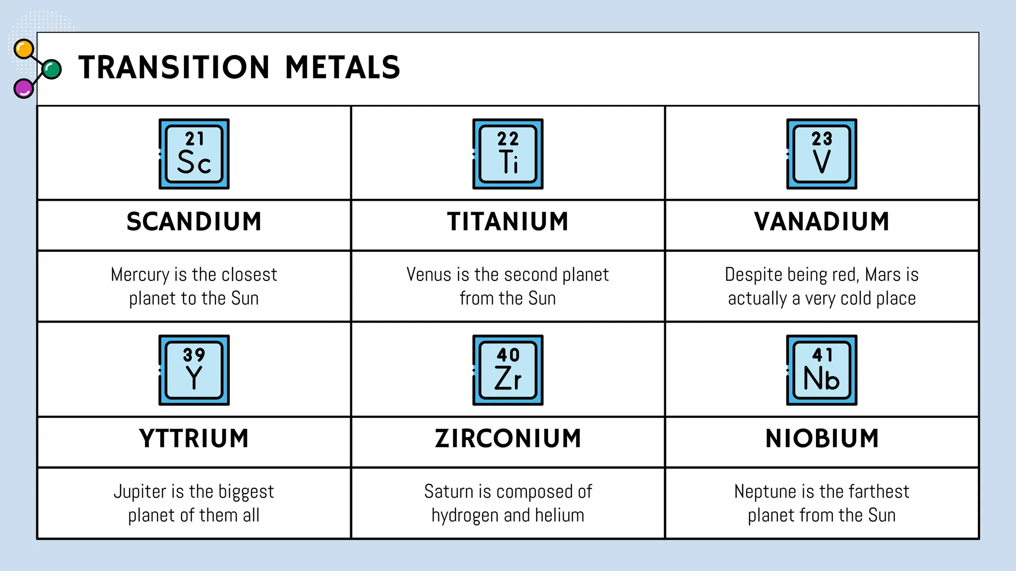 Science Subject for High School - 10th Grade_ Atoms and the Periodic ...