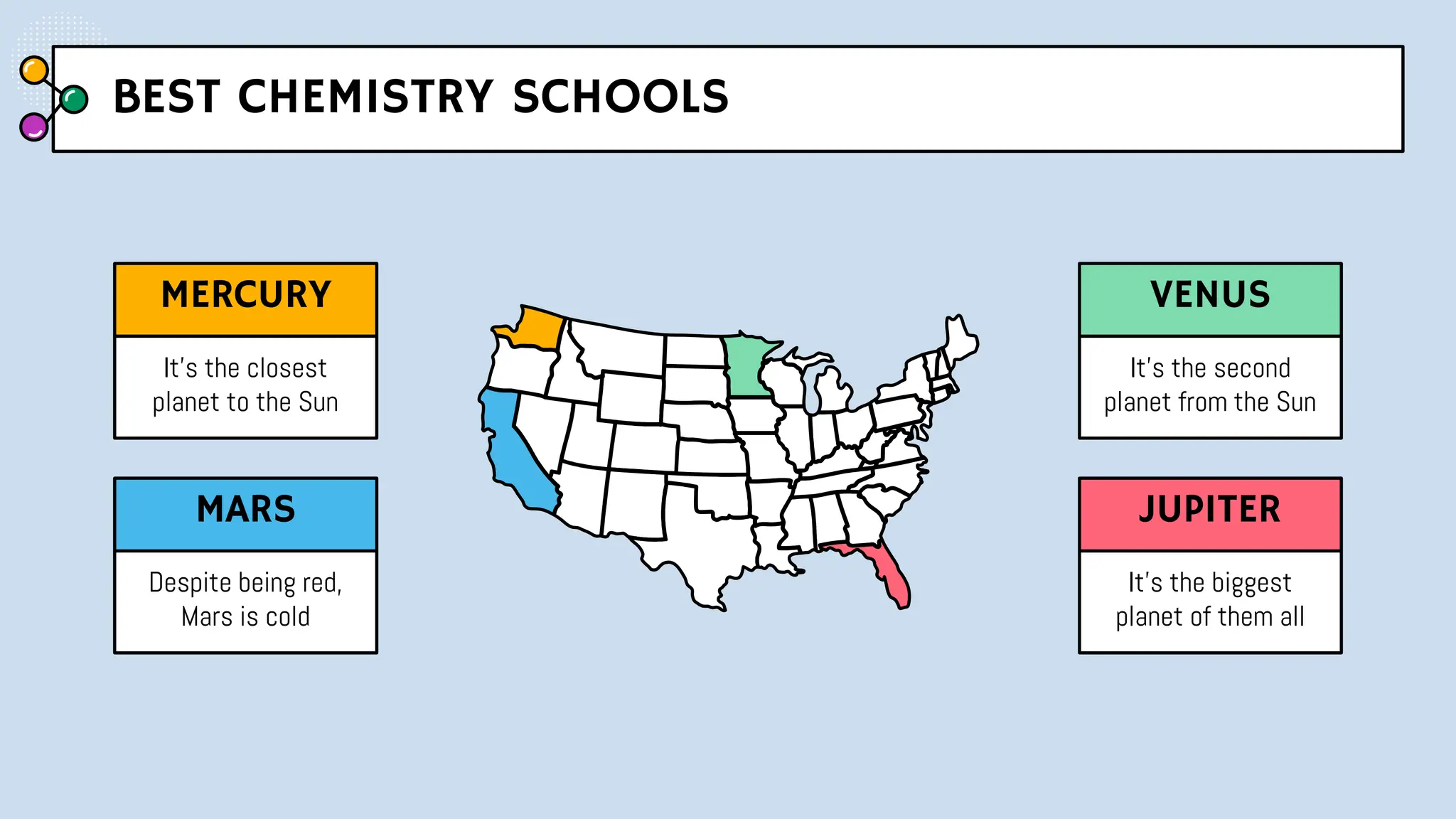 Science Subject for High School - 10th Grade_ Atoms and the Periodic ...