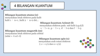 struktur atom dan konfigurasi elektron kelas 10 | PPTX