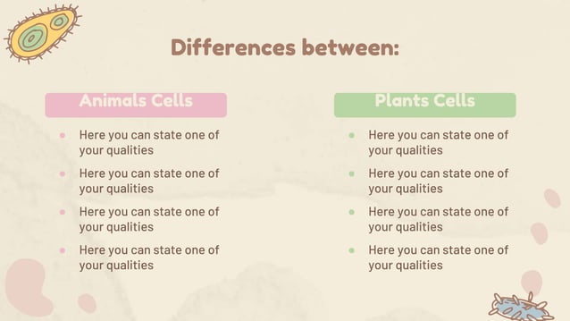 Science Subject for High School - 9th Grade_ Cell Biology by Slidesgo.pptx