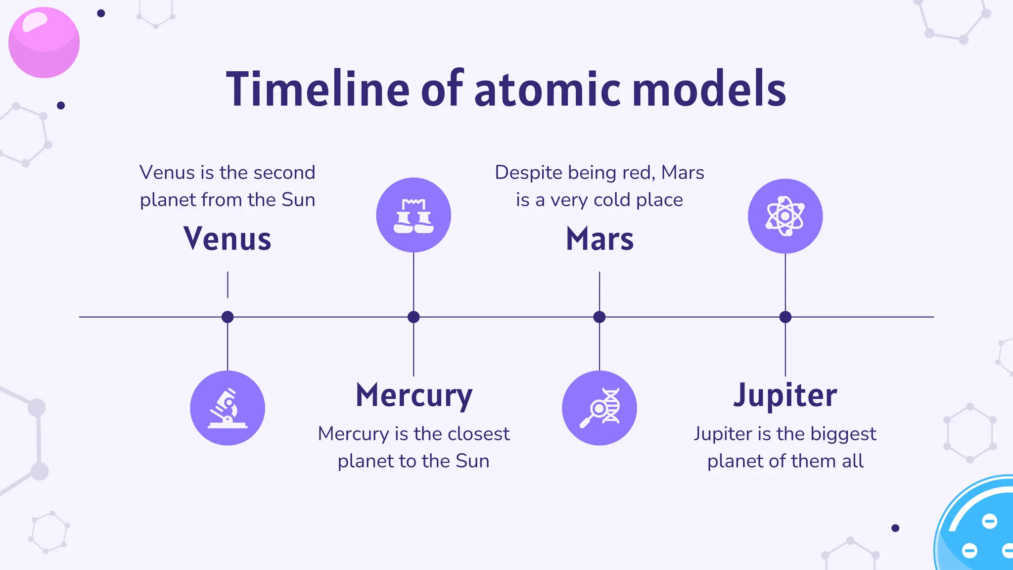 Science Subject for High School_ Atomic Model by Slidesgo.pptx