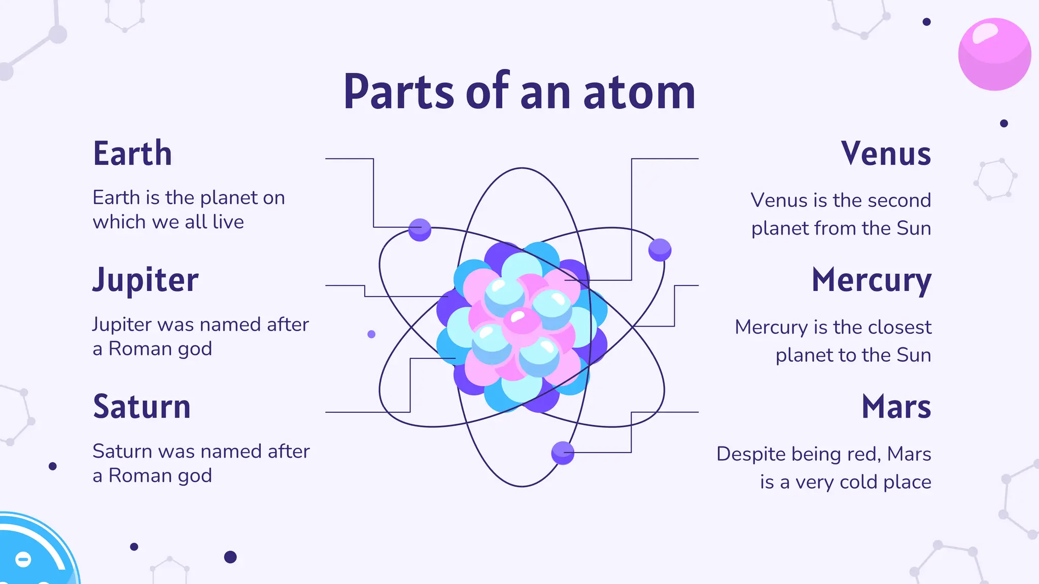 Science Subject for High School_ Atomic Model by Slidesgo.pptx