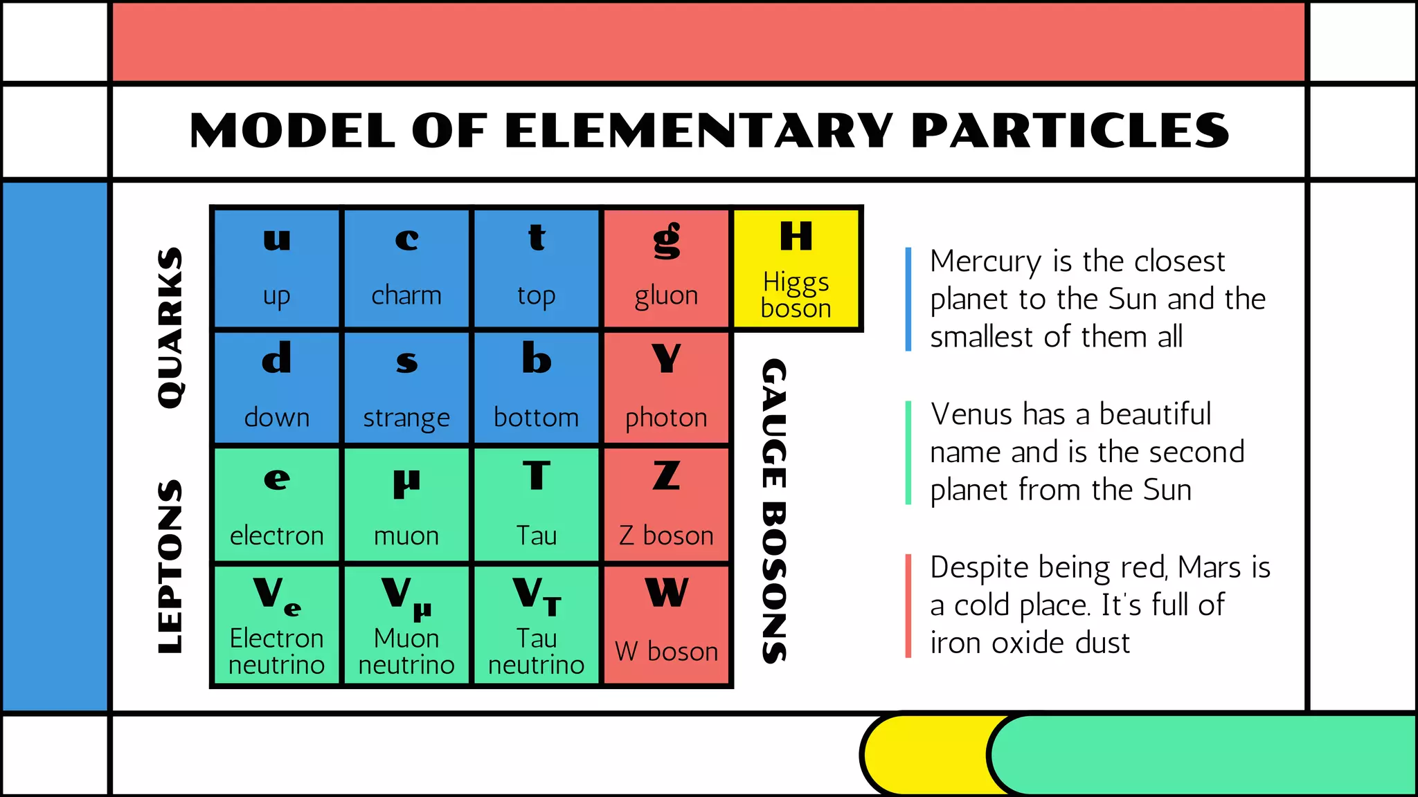 Science Subject for Middle School - 6th Grade_ Physical Science XL by ...