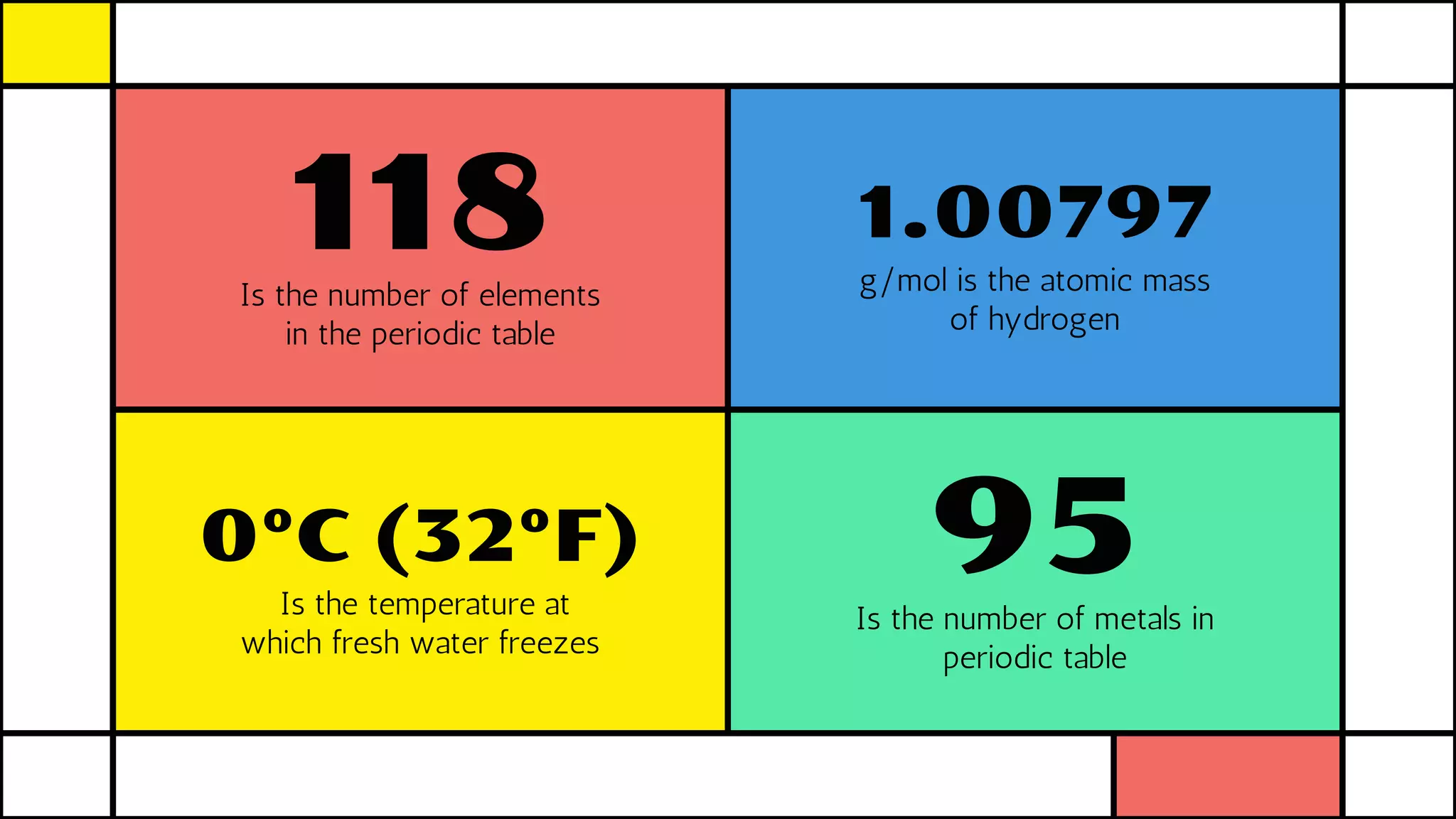 Science Subject for Middle School - 6th Grade_ Physical Science XL by ...