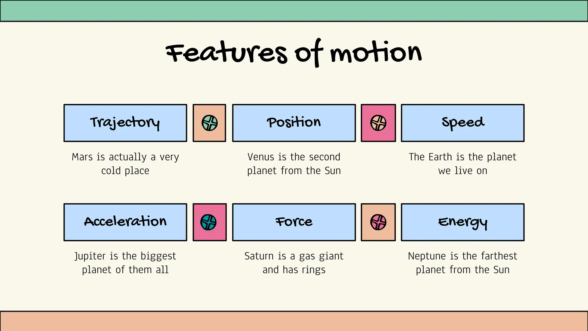 Science Subject for Middle School - 6th Grade_ Physics I XL by Slidesgo ...