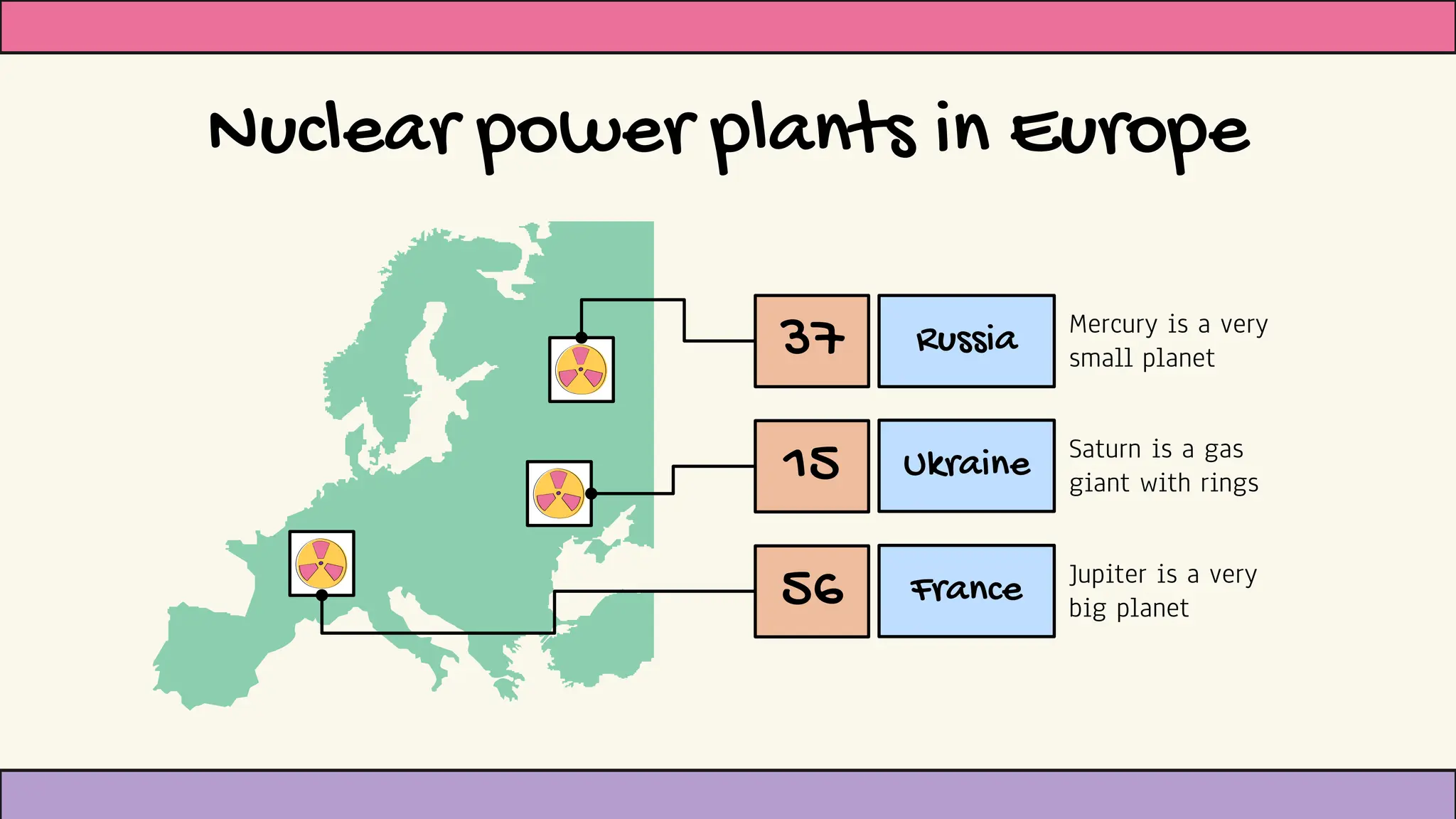 Science Subject for Middle School - 6th Grade_ Physics I XL by Slidesgo ...