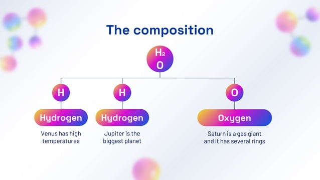 Science Subject for Middle School - 8th Grade_ Atoms, Elements, and the ...
