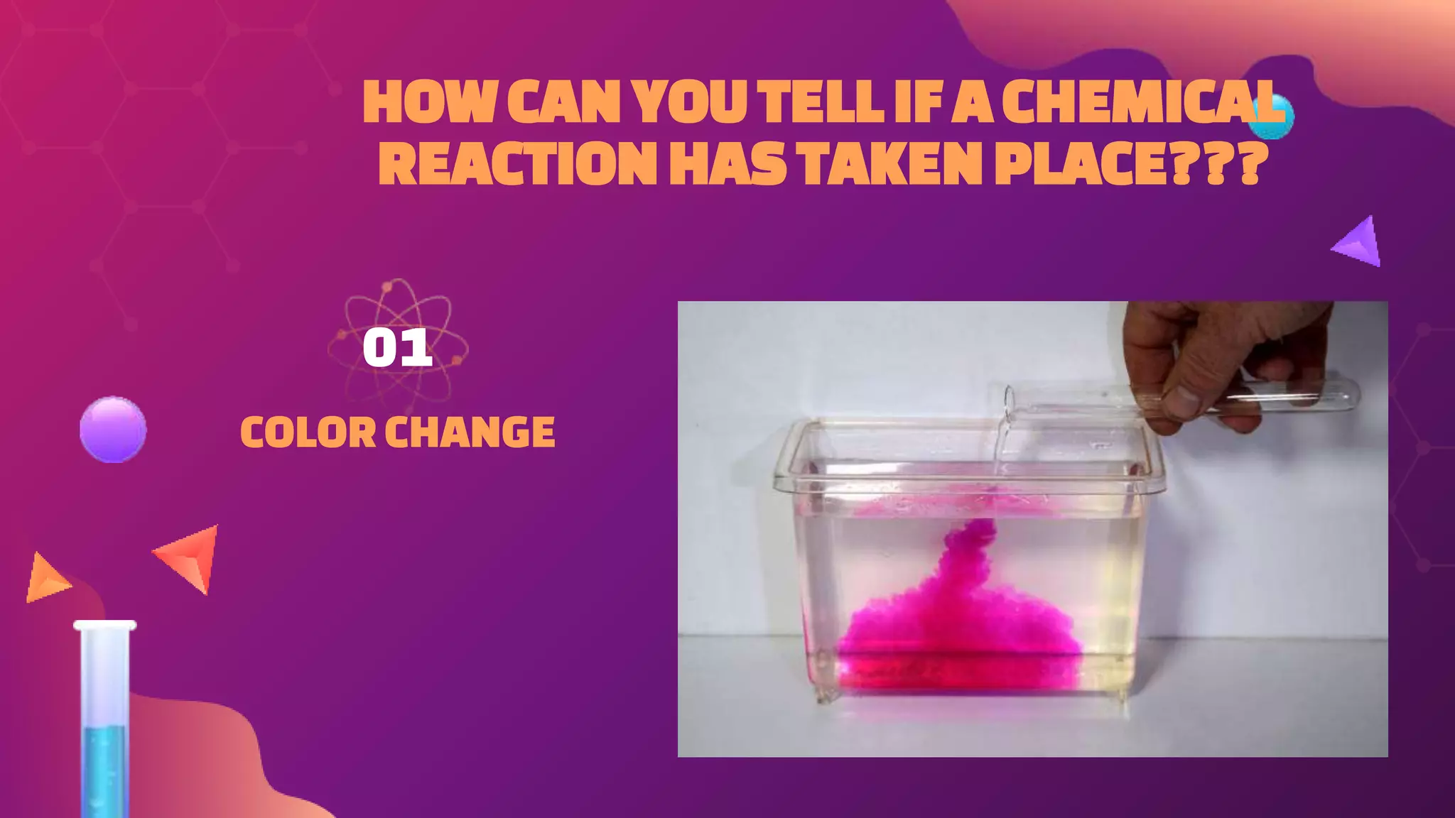 Science Subject for Middle School - 8th Grade_ Chemical Reactions by ...