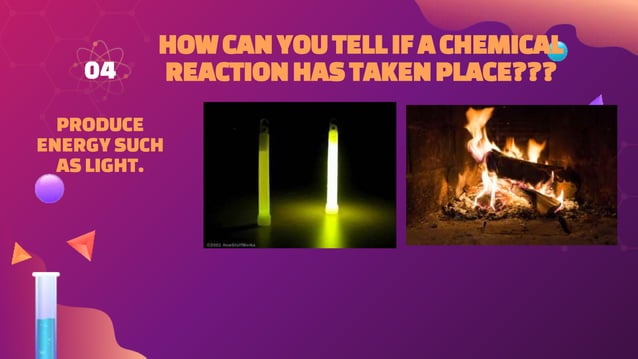 Science Subject for Middle School - 8th Grade_ Chemical Reactions by ...