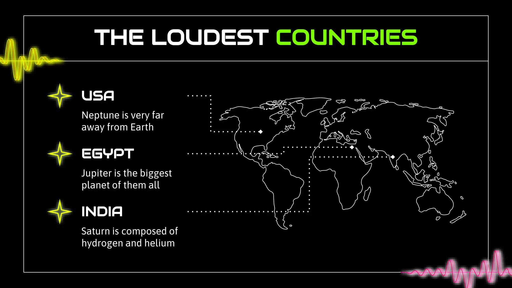 Science Subject for Middle School - 8th Grade_ Waves and Sound by Slidesgo.pptx