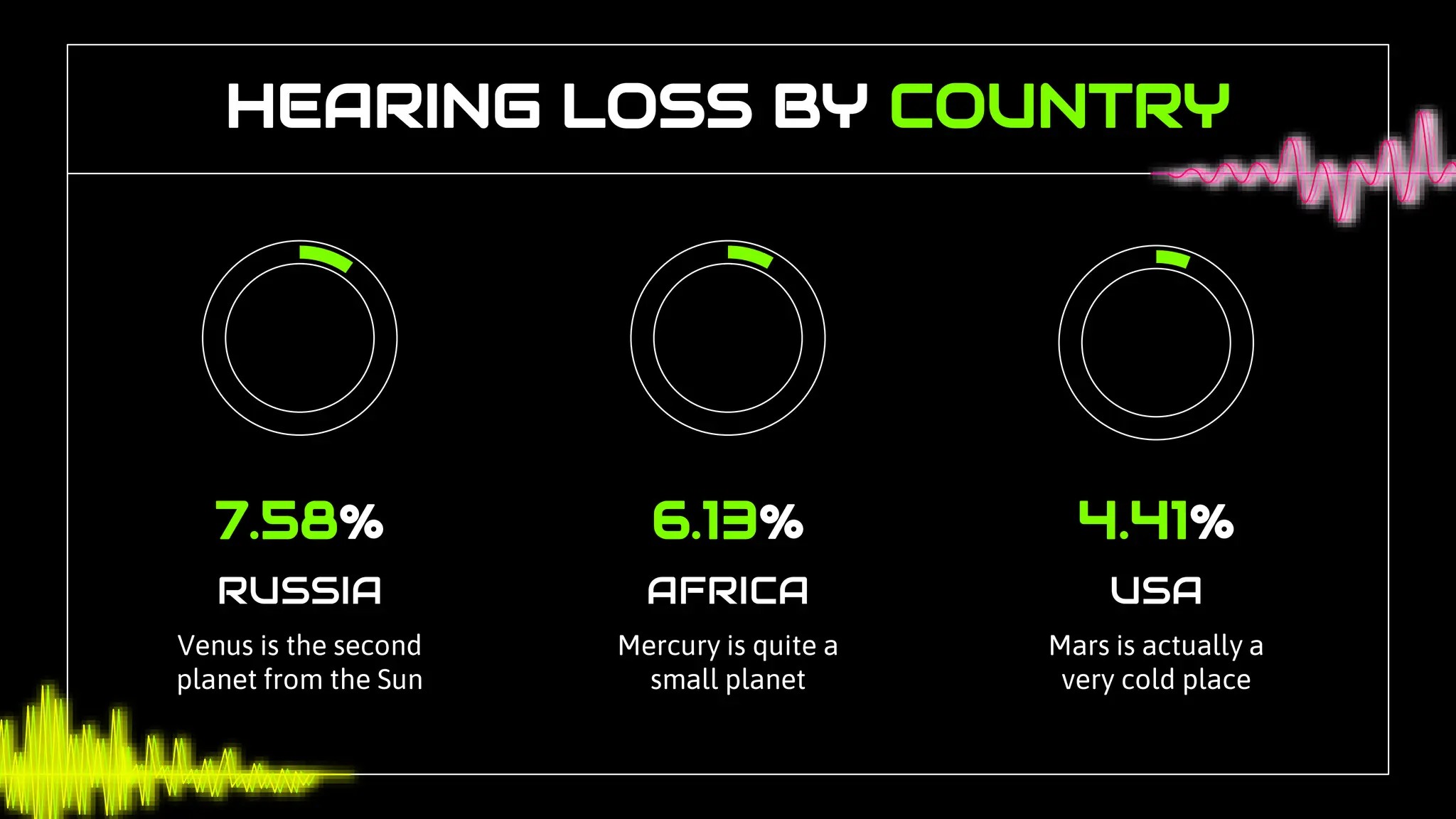Science Subject for Middle School - 8th Grade_ Waves and Sound by Slidesgo.pptx