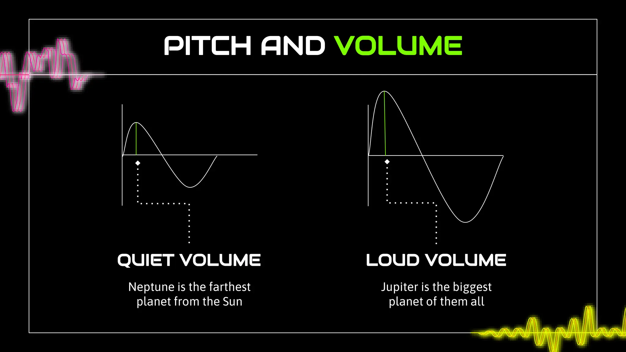 Science Subject for Middle School - 8th Grade_ Waves and Sound by Slidesgo.pptx