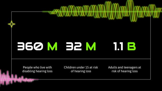 Science Subject for Middle School - 8th Grade_ Waves and Sound by Slidesgo.pptx