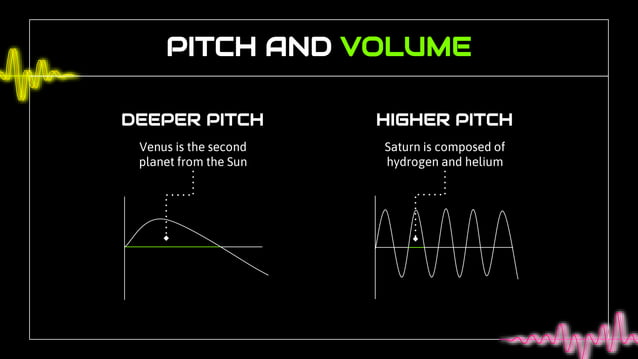 Science Subject for Middle School - 8th Grade_ Waves and Sound by Slidesgo.pptx