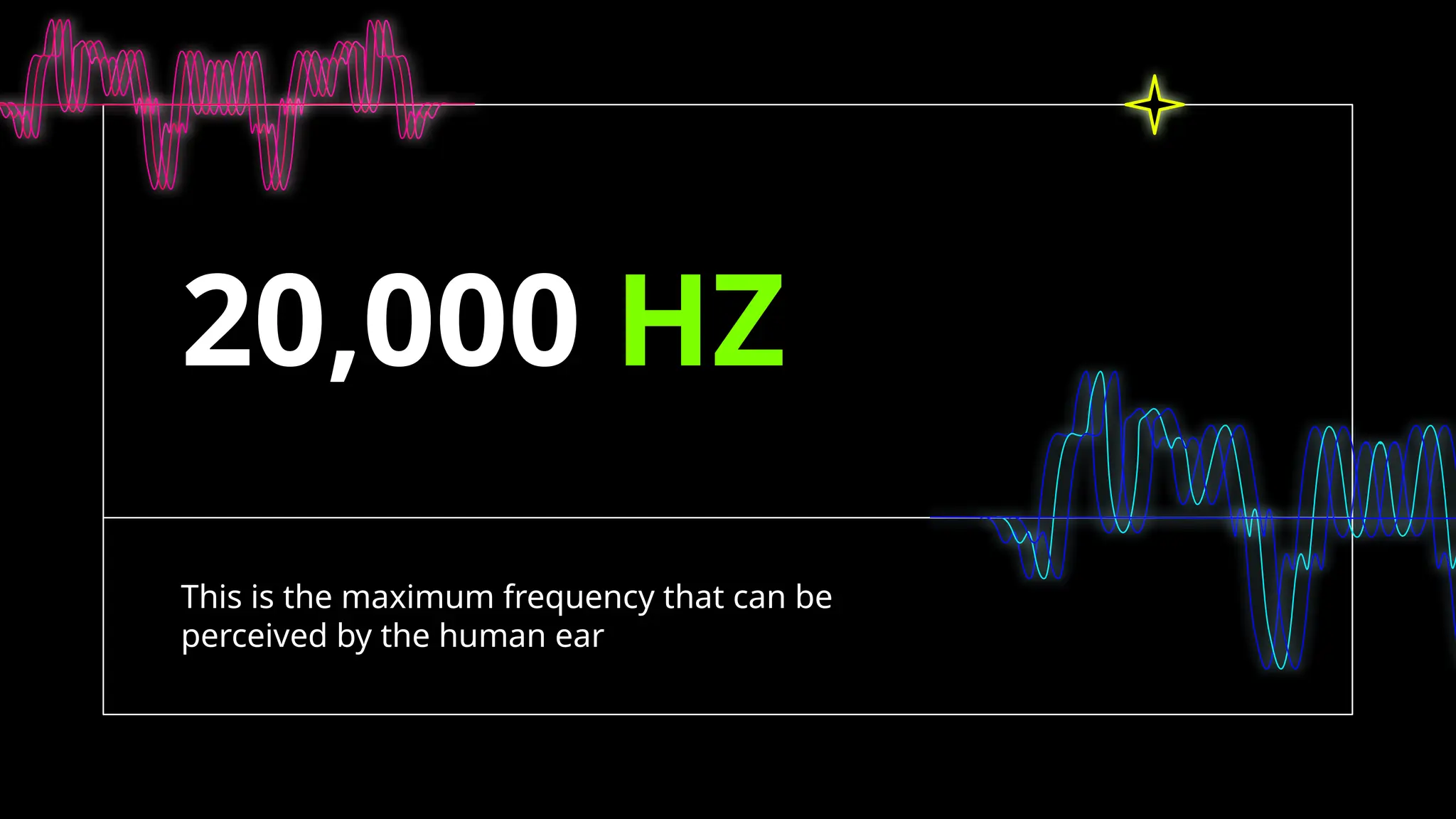 Science Subject for Middle School - 8th Grade_ Waves and Sound by ...