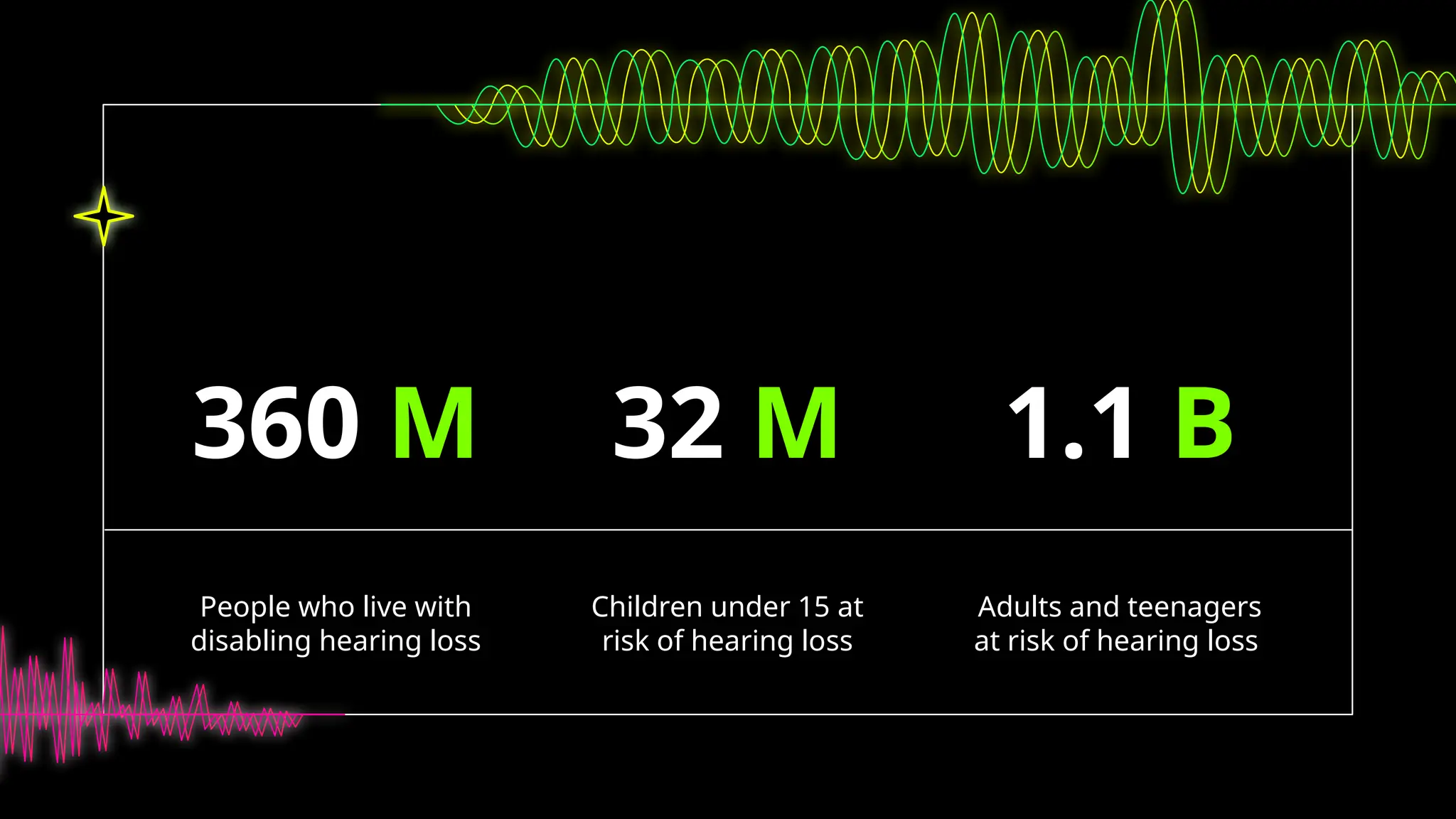 Science Subject for Middle School - 8th Grade_ Waves and Sound by ...