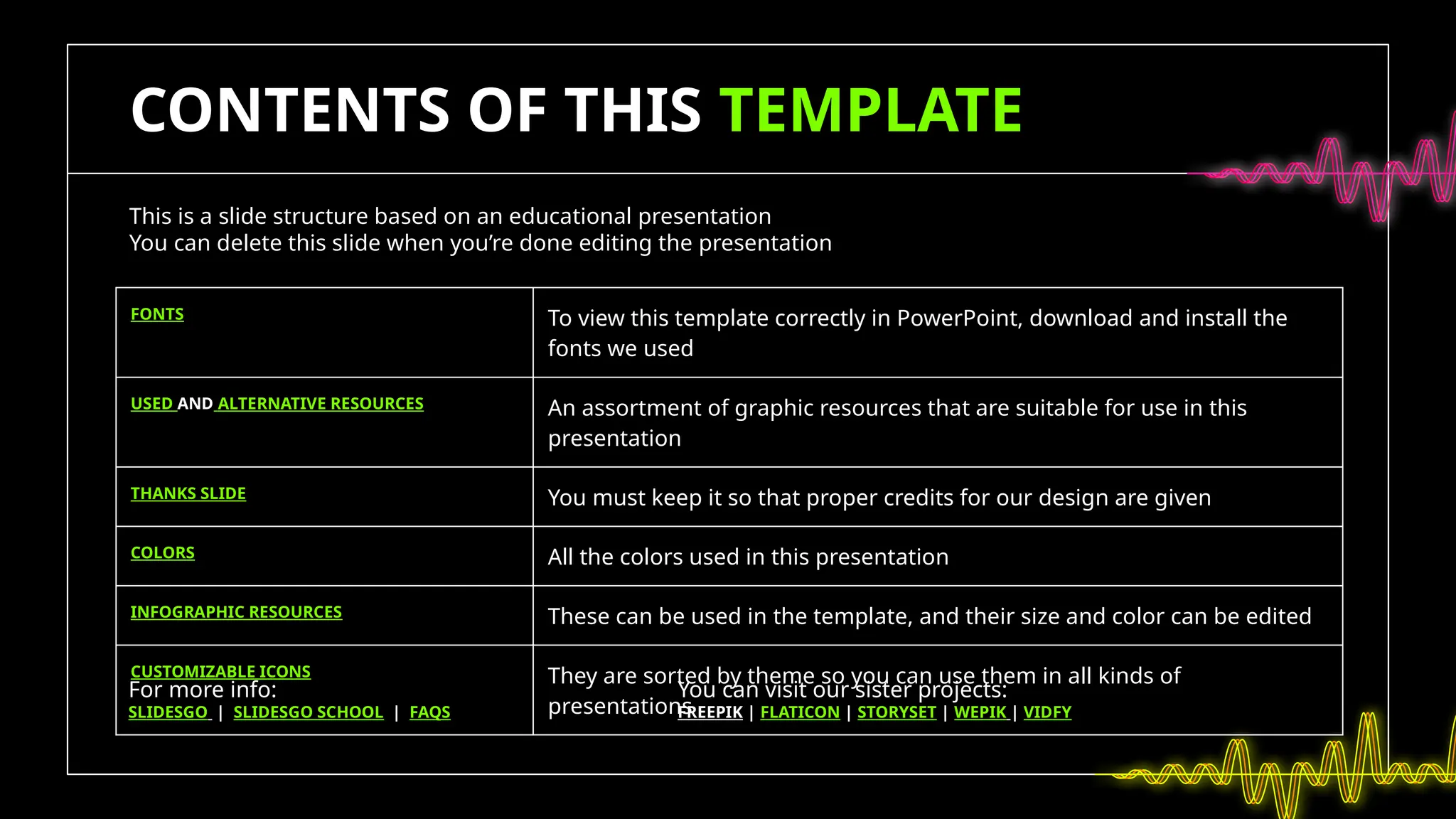 Science Subject for Middle School - 8th Grade_ Waves and Sound by ...
