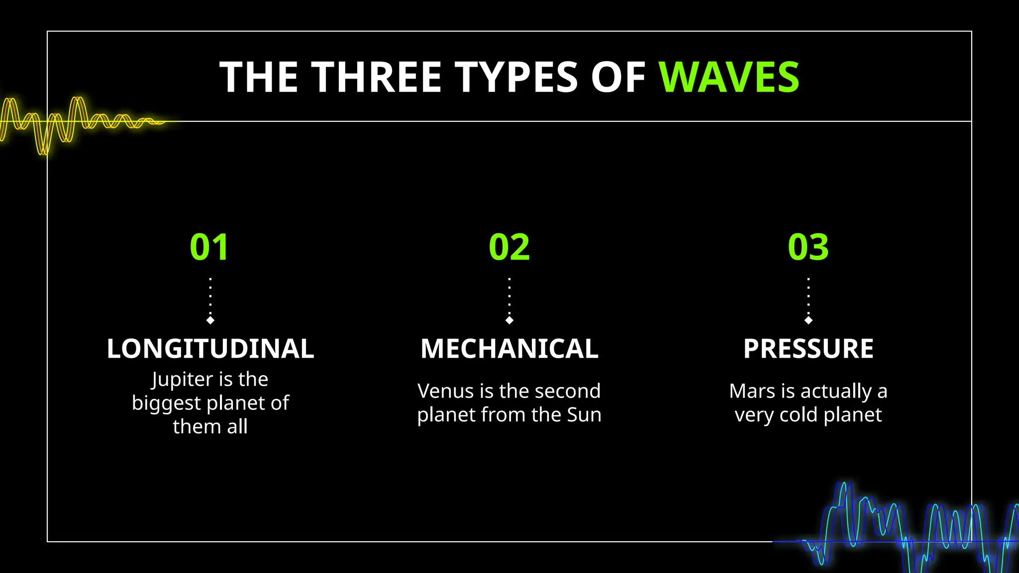 Science Subject for Middle School - 8th Grade_ Waves and Sound by ...