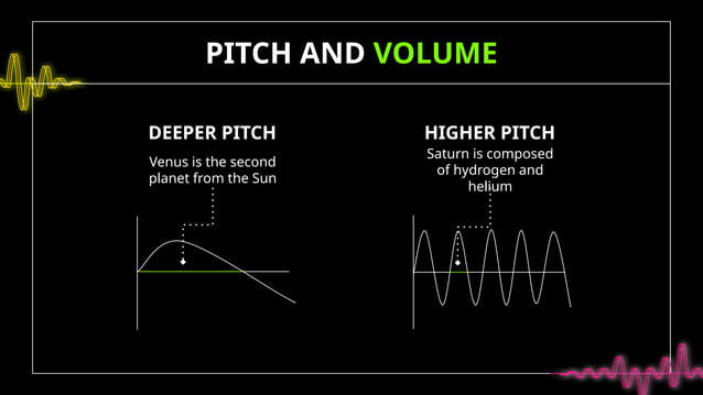 Science Subject for Middle School - 8th Grade_ Waves and Sound by ...