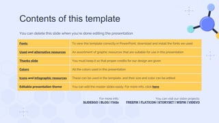 Science Subject for Middle School_ Eukaryotic Cell Composition by ...