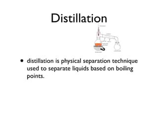 Science sulfur | PPT