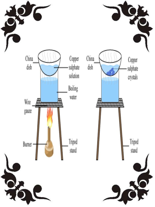 separation of substances | PPTX | Chemistry | Science