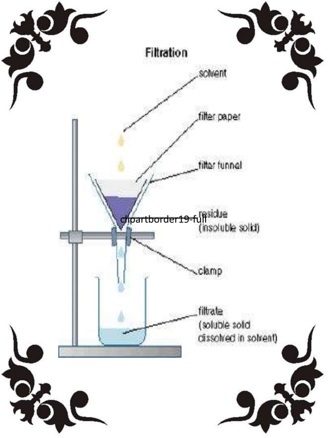 separation of substances | PPTX | Chemistry | Science
