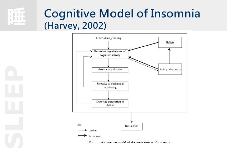 Science Talk-091012-楊健銘