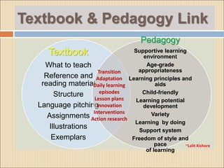Science teaching and textbook | PPT