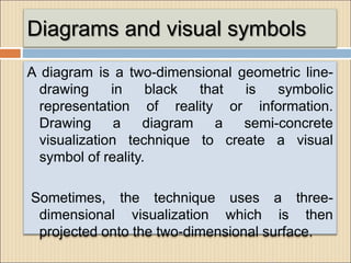 Science teaching and textbook | PPT