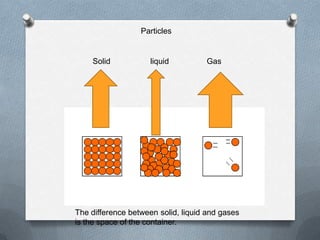 Science team snape | PPTX | Chemistry | Science
