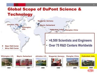 DuPont Science & Technology: Innovating for ASEAN | PDF
