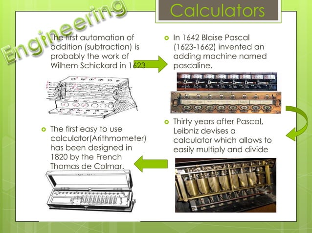 Science, technology and engineering | PPSX