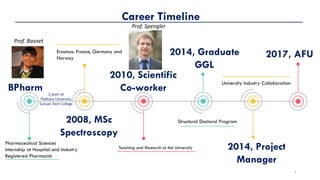 Science, Technology and Innovation in Gandaki Province: Opportunity and ...