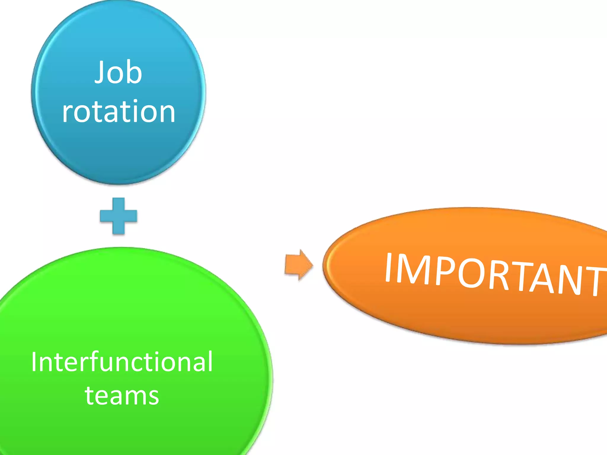 Science Technology And Innovation Sti Pptx