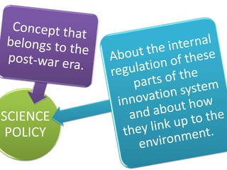 Science, technology, and innovation (sti | PPT
