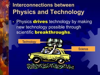 physics,techchnology,andsociety 090801144056-phpapp01 | PPTX