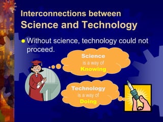Science, Technology And Society | PPTX